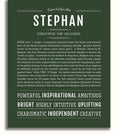 Stephan Personalized Name Meaning Art Prints – Name Stories