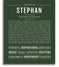 Stephan Personalized Name Meaning Art Prints – Name Stories