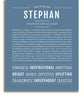 Stephan Personalized Name Meaning Art Prints – Name Stories