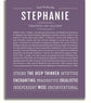 Stephanie Personalized Name Meaning Art Prints – Name Stories