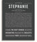 Stephanie | Name Art Print – Name Stories