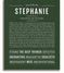 Stephanie | Name Art Print – Name Stories