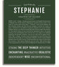 Stephanie Personalized Name Meaning Art Prints – Name Stories