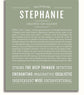 Stephanie Personalized Name Meaning Art Prints – Name Stories