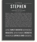 Stephen | Name Art Print – Name Stories