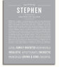 Stephen | Name Art Print – Name Stories