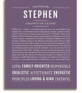 Stephen | Name Art Print – Name Stories