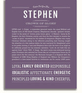 Stephen Personalized Name Meaning Art Prints – Name Stories