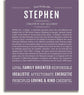 Stephen Personalized Name Meaning Art Prints – Name Stories
