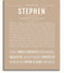 Stephen | Name Art Print – Name Stories