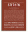 Stephen | Name Art Print – Name Stories
