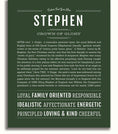 Stephen | Name Art Print – Name Stories