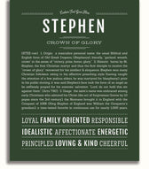 Stephen | Name Art Print – Name Stories