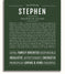 Stephen | Name Art Print – Name Stories