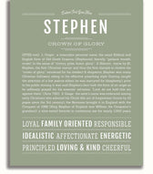 Stephen | Name Art Print – Name Stories