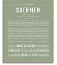 Stephen Personalized Name Meaning Art Prints – Name Stories