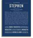 Stephen | Name Art Print – Name Stories