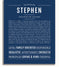 Stephen | Name Art Print – Name Stories