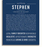 Stephen Personalized Name Meaning Art Prints – Name Stories