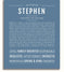 Stephen | Name Art Print – Name Stories