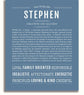 Stephen Personalized Name Meaning Art Prints – Name Stories