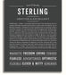 Sterling Personalized Name Meaning Art Prints – Name Stories