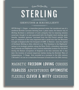 Sterling | Name Art Print – Name Stories