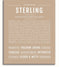 Sterling | Name Art Print – Name Stories