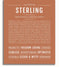 Sterling Personalized Name Meaning Art Prints – Name Stories
