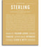 Sterling Personalized Name Meaning Art Prints – Name Stories