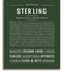Sterling Personalized Name Meaning Art Prints – Name Stories