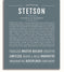 Stetson | Name Art Print – Name Stories