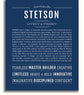 Stetson | Name Art Print – Name Stories