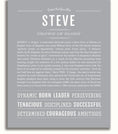 Steve Personalized Name Meaning Art Prints – Name Stories