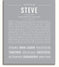 Steve Personalized Name Meaning Art Prints – Name Stories
