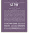 Steve Personalized Name Meaning Art Prints – Name Stories