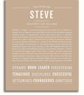 Steve Personalized Name Meaning Art Prints – Name Stories
