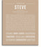 Steve Personalized Name Meaning Art Prints – Name Stories