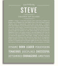 Steve | Name Art Print – Name Stories