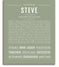 Steve Personalized Name Meaning Art Prints – Name Stories