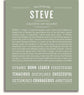 Steve Personalized Name Meaning Art Prints – Name Stories