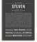 Steven | Name Art Print – Name Stories