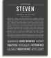 Steven | Name Art Print – Name Stories