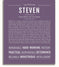 Steven | Name Art Print – Name Stories