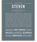 Steven | Name Art Print – Name Stories