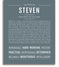 Steven | Name Art Print – Name Stories