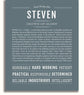 Steven | Name Art Print – Name Stories