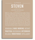 Steven | Name Art Print – Name Stories