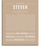 Steven Personalized Name Meaning Art Prints – Name Stories