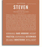 Steven Personalized Name Meaning Art Prints – Name Stories